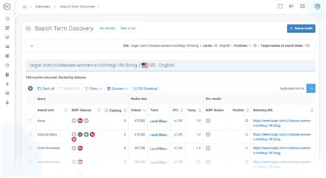 Search Term Discovery Pi Datametrics