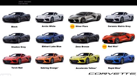 2021 Corvette Stingray Colors