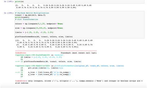 Solved The Assignment Is To Create A Function That Will Plot Chegg Com