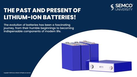 The Past And Present Of Lithium Ion Batteries Semco University All About The Lithium Ion
