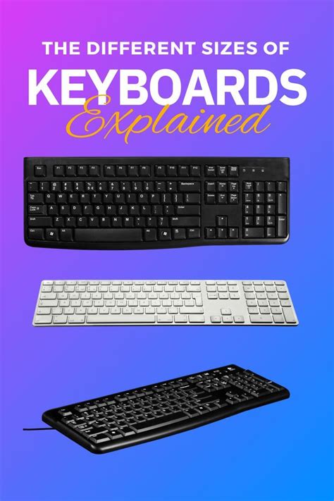 The Different Sizes Of Keyboards Explained Keyboards Explained Different