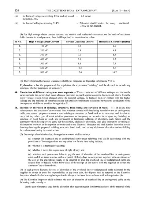 Cea Safety Regulations 2023pdf First Aid Injuries