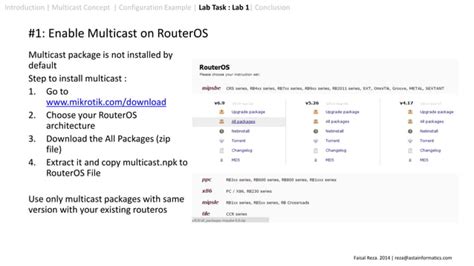 MikroTik Multicast Routing Imxpert Co PDF Internet Computing