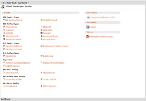 How To Create A Simple Bpmn Process By Naduni Pamudika Medium