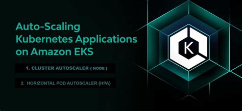 donald lutz on linkedin mastering autoscaling in amazon eks scaling