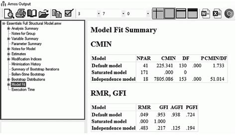How To Use Bootstrapping To Account For Non­normal Data