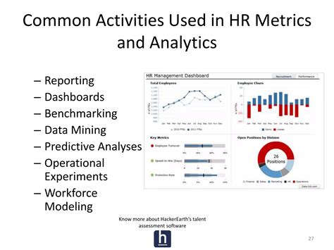 The Power Of Hr Analytics Pptx