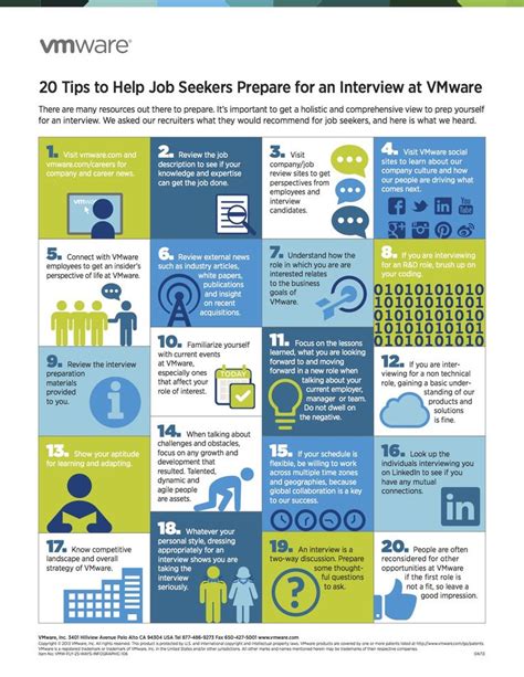 59 Best Images About Vmware Infographics On Pinterest Big Thing The