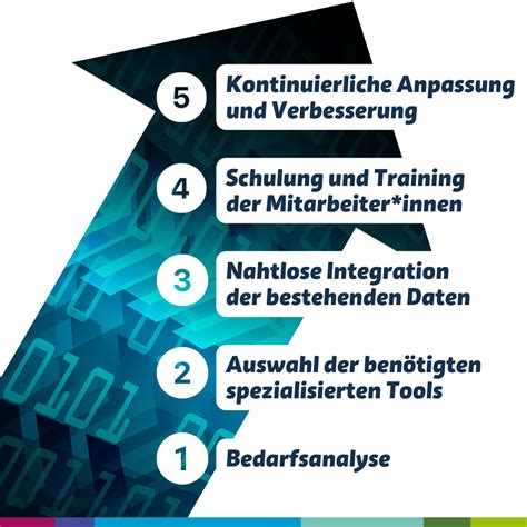 Carsten Birkner Posted On Linkedin