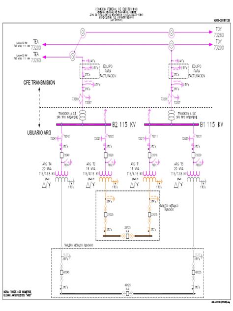 Diagrama Unifilar Pro Agros Cfe Pdf