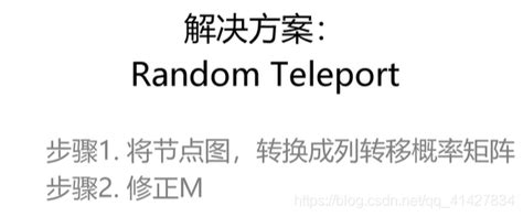 Pagerank算法（dead Ends、spider Traps问题）pagerank算法例题 Csdn博客