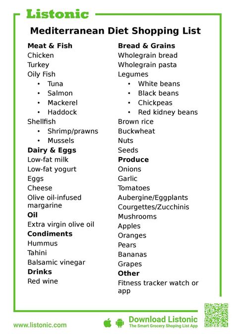 Mediterranean Diet Shopping List 1 Diet 2019 Listonic