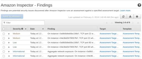 Go Go Gadget Alerts Fireeye Helix Utilizes Data From Amazon Inspector