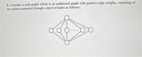 Solved We Call Such A Graph A Pole Graph Assume You Are