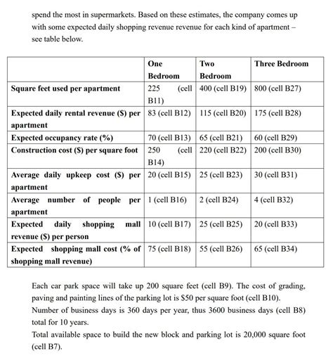 Solved Write The Excel Formula For Each Cell Marked With Chegg Com