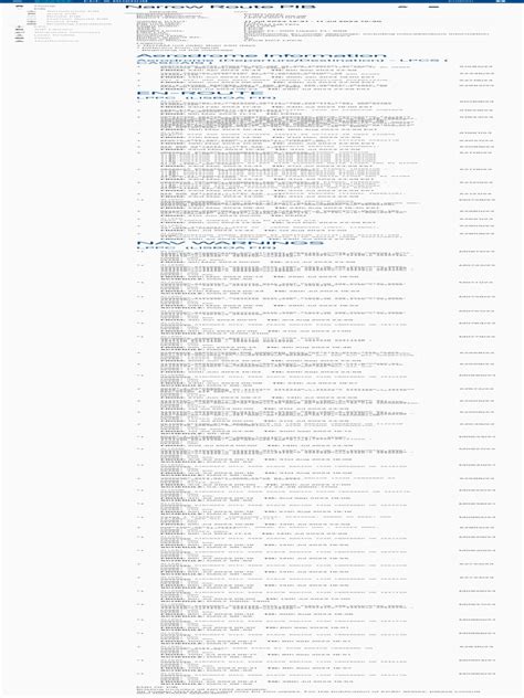 Notam Pdf Air Traffic Control Instrument Flight Rules