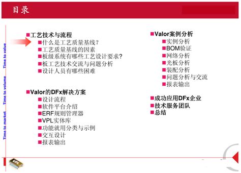 Dfx技术及方案应用 课件下载 Ipd百科网官网 Ipd咨询研发管理咨询研发项目管理ipd集成产品研发ipd研发管理咨询公司国内ipd公司咨询公司排名ipd体系咨询ipd案例分析