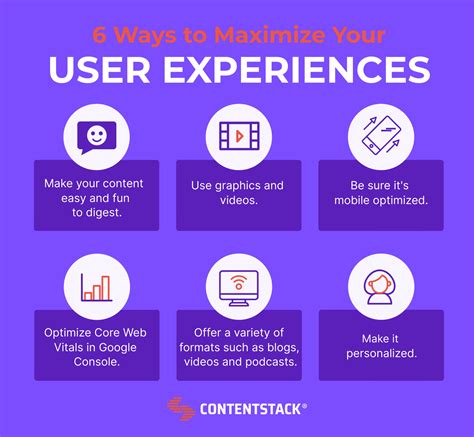 The Ultimate Guide To Content Experience Contentstack
