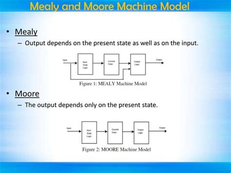 seminar presentation on fsm based vending machine pptx food and drink