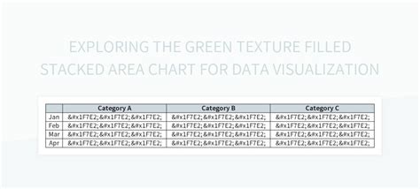 Exploring The Green Texture Filled Stacked Area Chart For Data