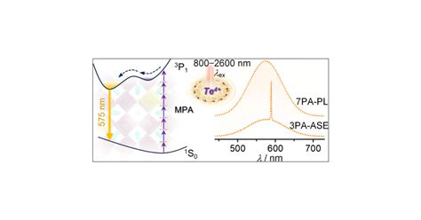 Multiphoton Excited Upconversion Luminescence And Amplified Spontaneous Emission From Te4 Doped
