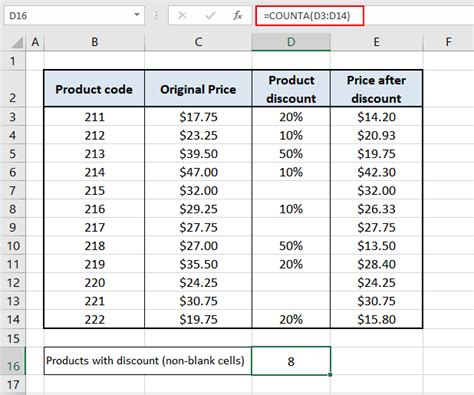 Count If Cell Is Not Blank Or Not Empty