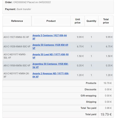Table Of The Confirmation Order Email Is Not Displayed Correctly Bug Reports Prestashop Forums