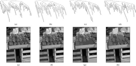 Tree Simplification Applied To The Bpt Shown In Fig 3b The