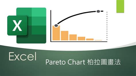 3 分鐘用excel 畫柏拉圖 Pareto Chart With Excel Youtube