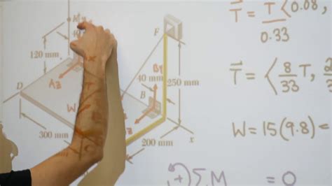 Statics Tutorial Youtube