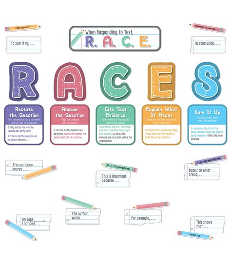 Race Strategy Worksheet