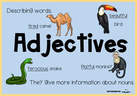 Adjectives Poster