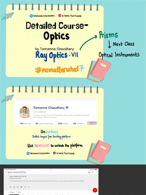 Ray Optics Vii Pdf Pdf Optical Materials Physics