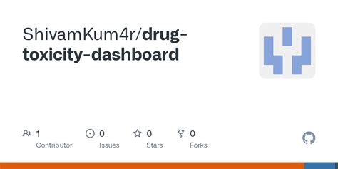 Github Shivamkum4rdrug Toxicity Dashboard