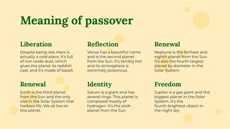 Passover Presentation