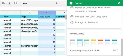How to Automatically Generate Charts and Reports in Google Sheets and Docs