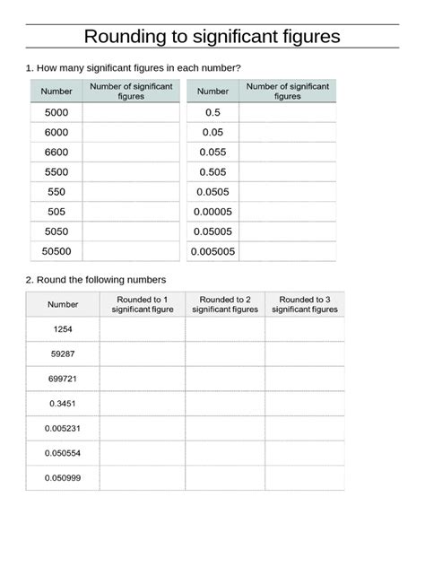 Rounding To Significant Figures Pdf