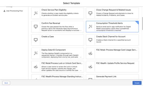 Monitor Your Product Consumption With Salesforce Digital Wallet