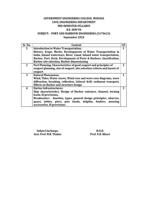 Phe Syllabus Pdf