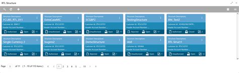 Create Rtl Structure