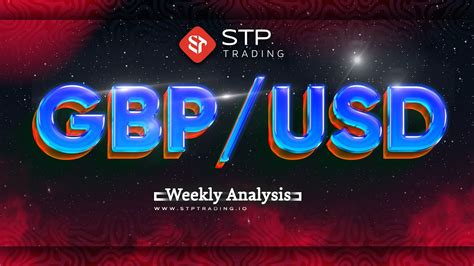 Stptrading شیکاری جووتە دراوی پاوەند بۆ دۆلار لە چوارچێوەی کاتیی 4
