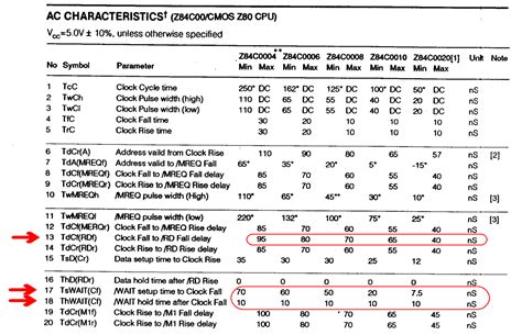 Fpga Vga Controller For 8 Bit Computer Page 113 Fpga Vga Controller For 8 Bit Computer Page 113