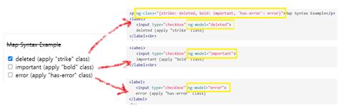 AngularJS Ng Class
