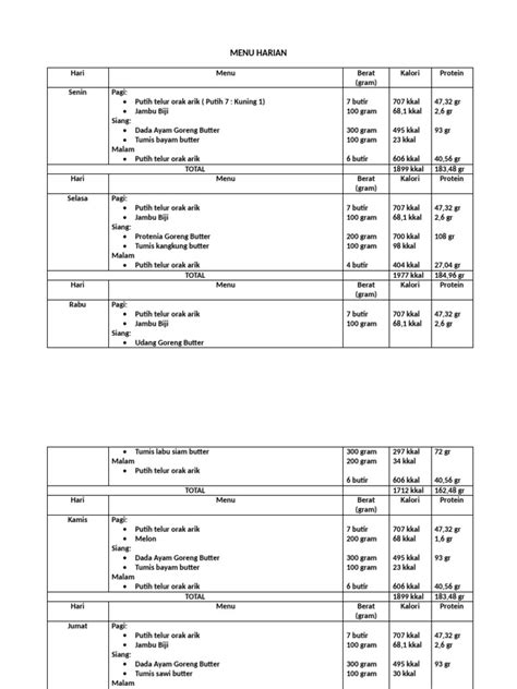 Menu Harian Pdf