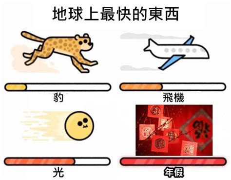 每張都寫實到爆！【盤點15張開工社畜厭世梗圖】過完年總是想離職？快來看看這些解壓的梗圖！ 生活版｜popdaily 波波黛莉