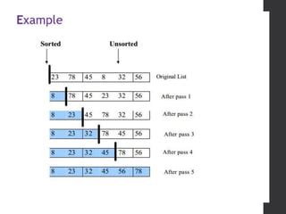 Dsa Data Structure And Algorithms Sorting PPTX Programming Languages Computing