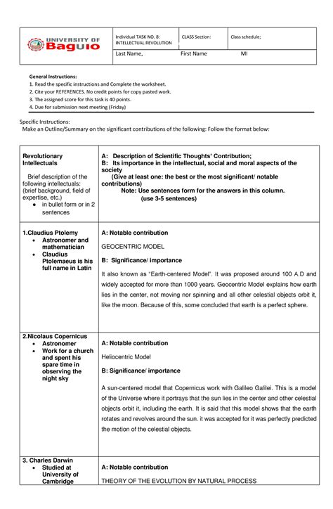 Summary On The Significant Contributions Scites 1 Individual Task No