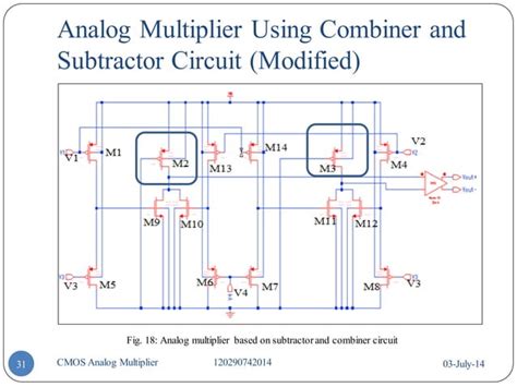 Cmos Analog Multiplier In Deep Sub Micron Technology Pdf Digital Audio Computer Software
