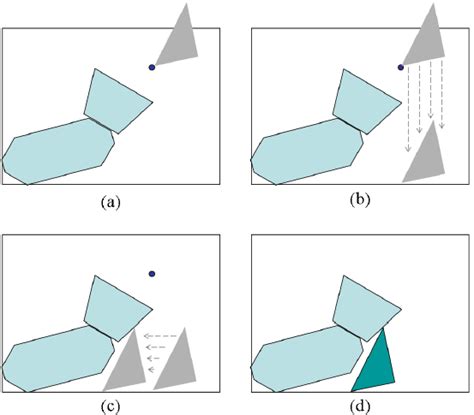 Constructive Approach Heuristic Terashima Marín Et Al 2010 Download Scientific Diagram