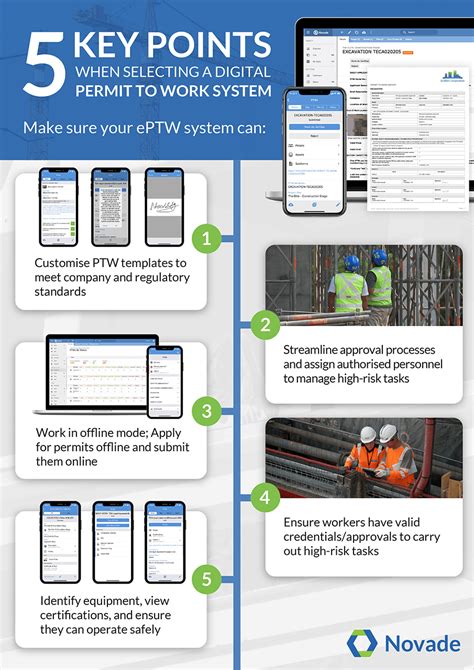 10 Reasons To Adopt An Electronic Permit To Work System Eptw